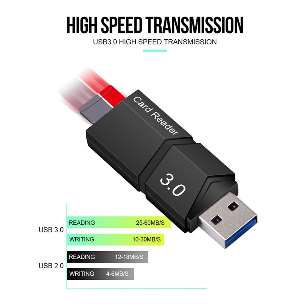 USB3.0 TF Card Reader Высокоскоростной Micro-SD — фото 1