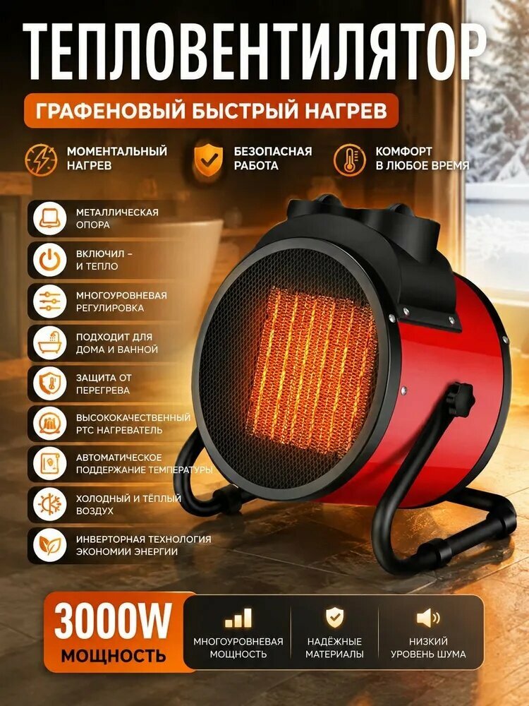 Тепловая пушка электрическая Ресанта ТЭПК-3K с керамическим нагревательным элементом. Обогреватель, тепловентилятор для дома
