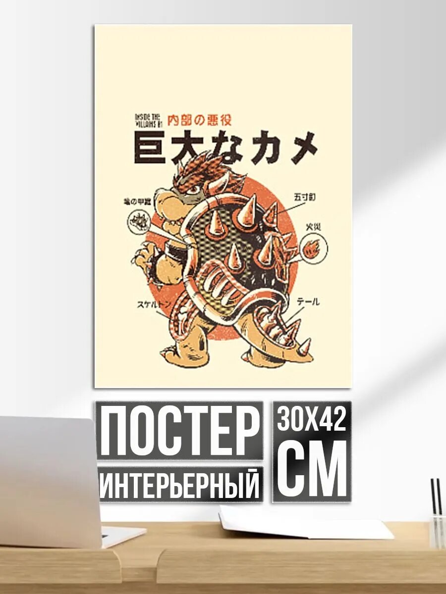 Постер на стену Bowserzilla - Super Mario Bros