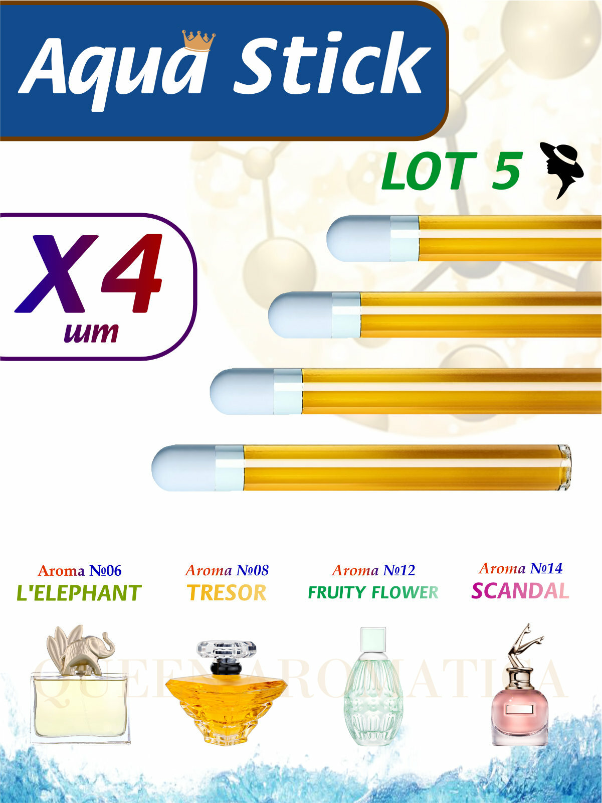Ароматизатор в машину Queen Aromatica - Сменные стики AQUA - Набор (4 Aq St W5)
