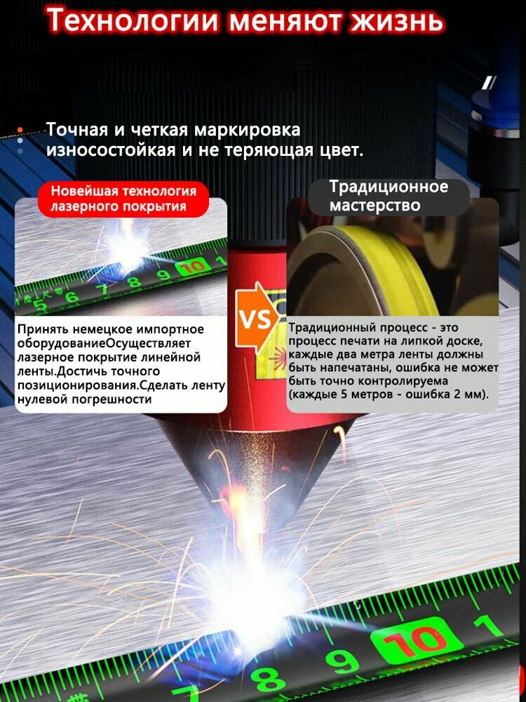 Измерительная лента — фото 1