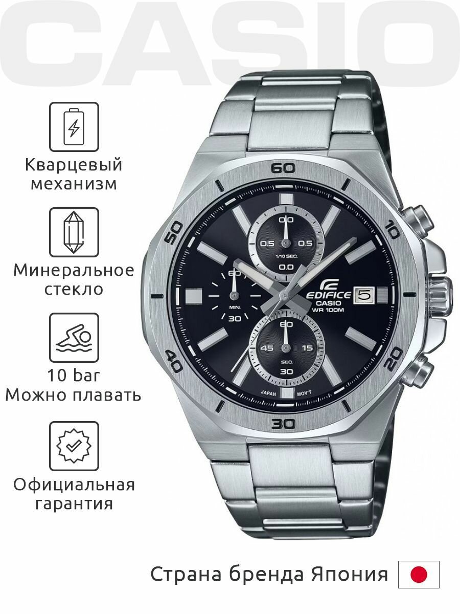 Наручные часы Edifice