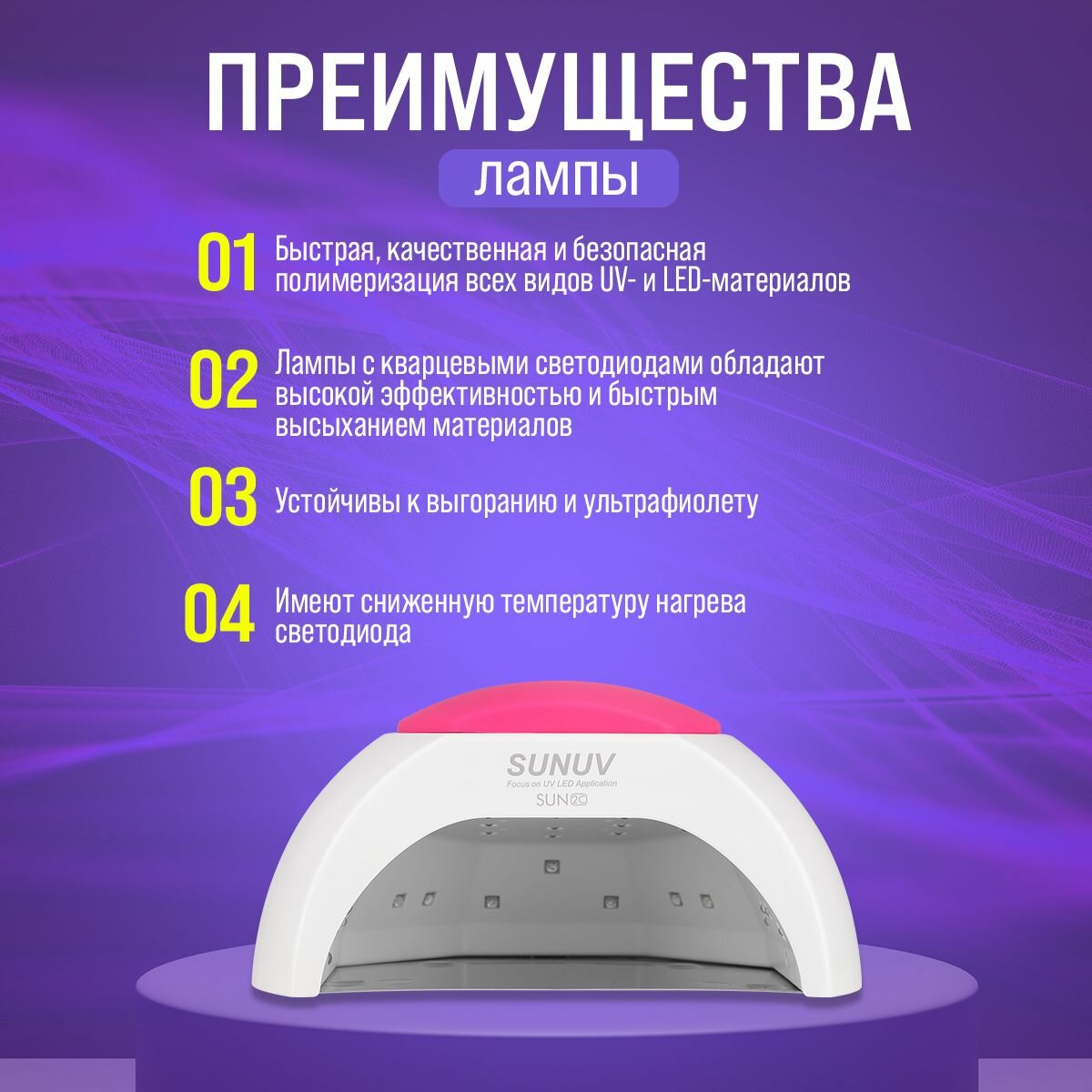 SUNUV, Лампа UV/LED Sun 2C, 48W — фото 1