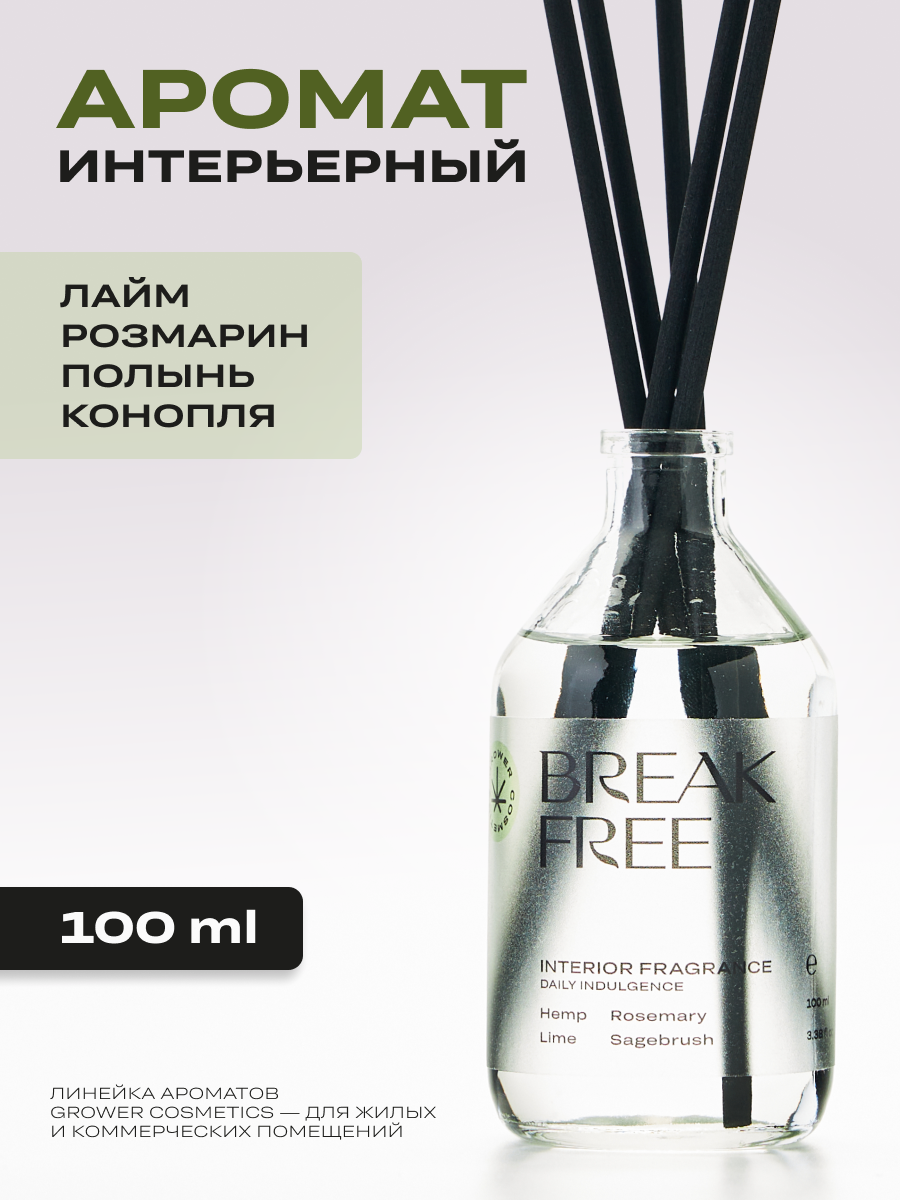 Арома диффузор Grower cosmetics "BREAK FREE" Лайм, Розмарин, Полынь, Конопля. 100мл