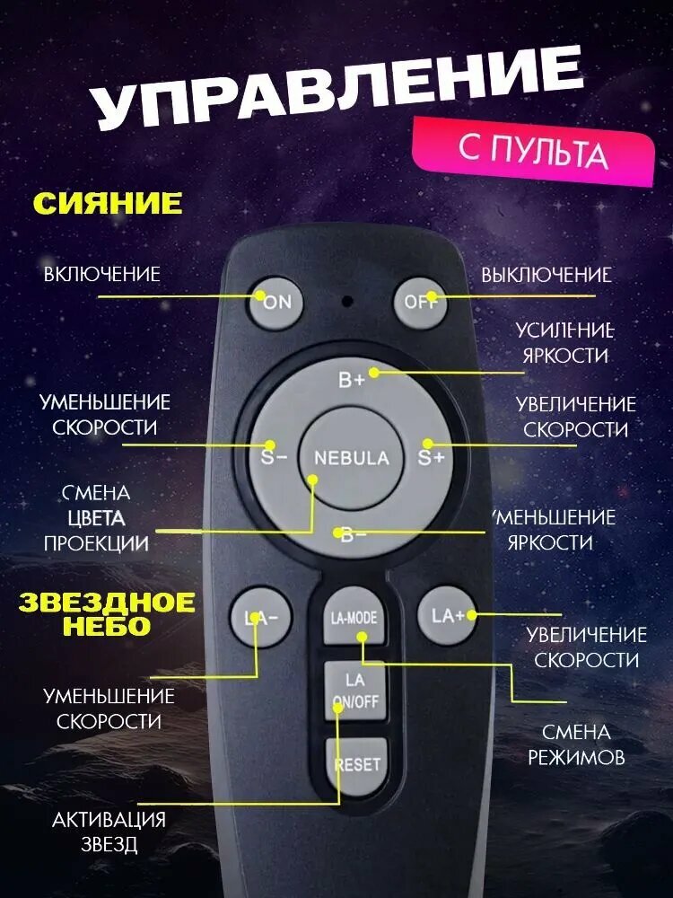 Гобо-проектор — фото 1