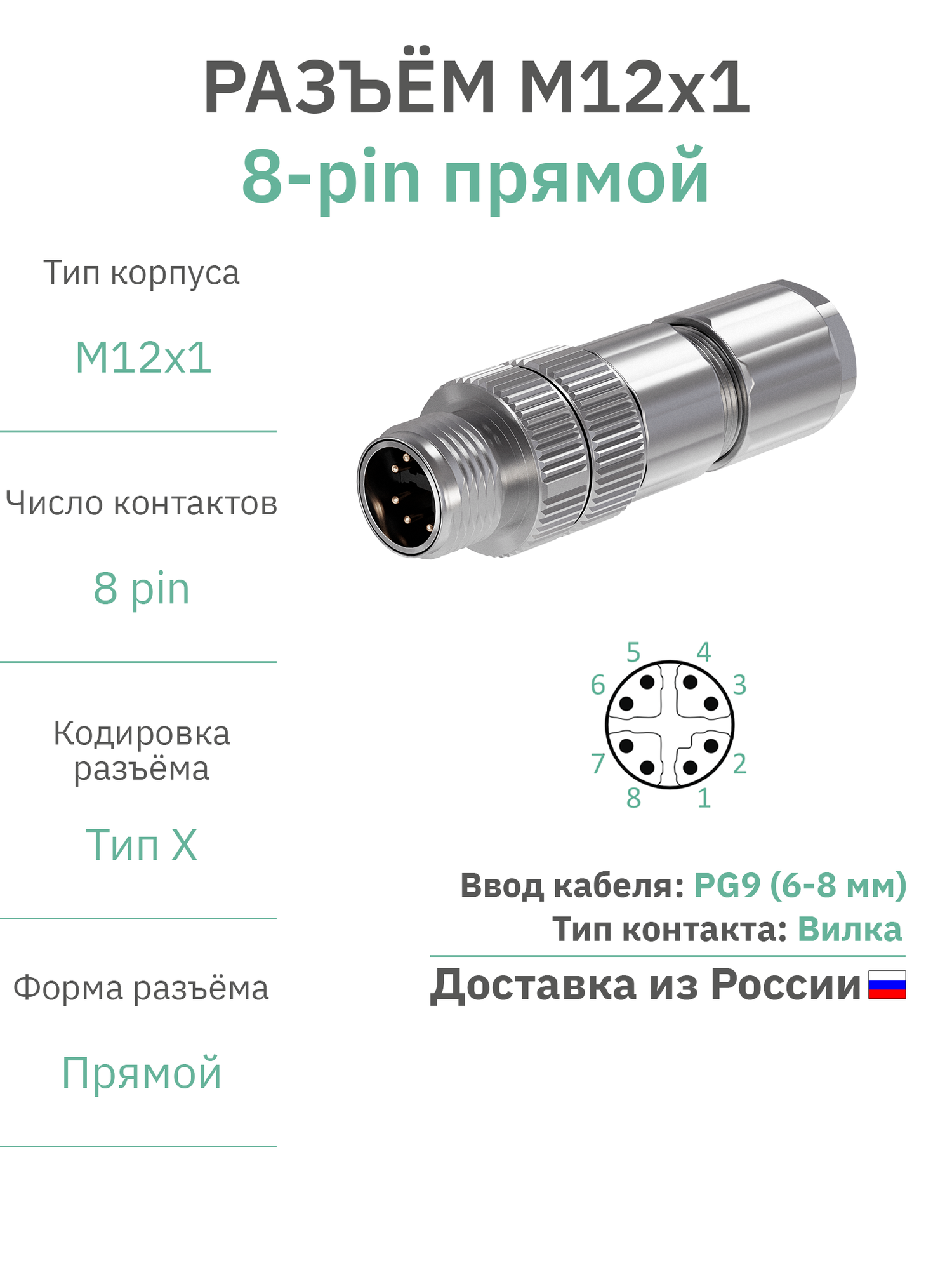 Разъём M12 X-coding Ethernet 8 pin прямой / вилка (папа) / PG9 (6-8 мм диаметр под кабель) / модель RAZM-M12-C8-CODE-X-PG9-LT