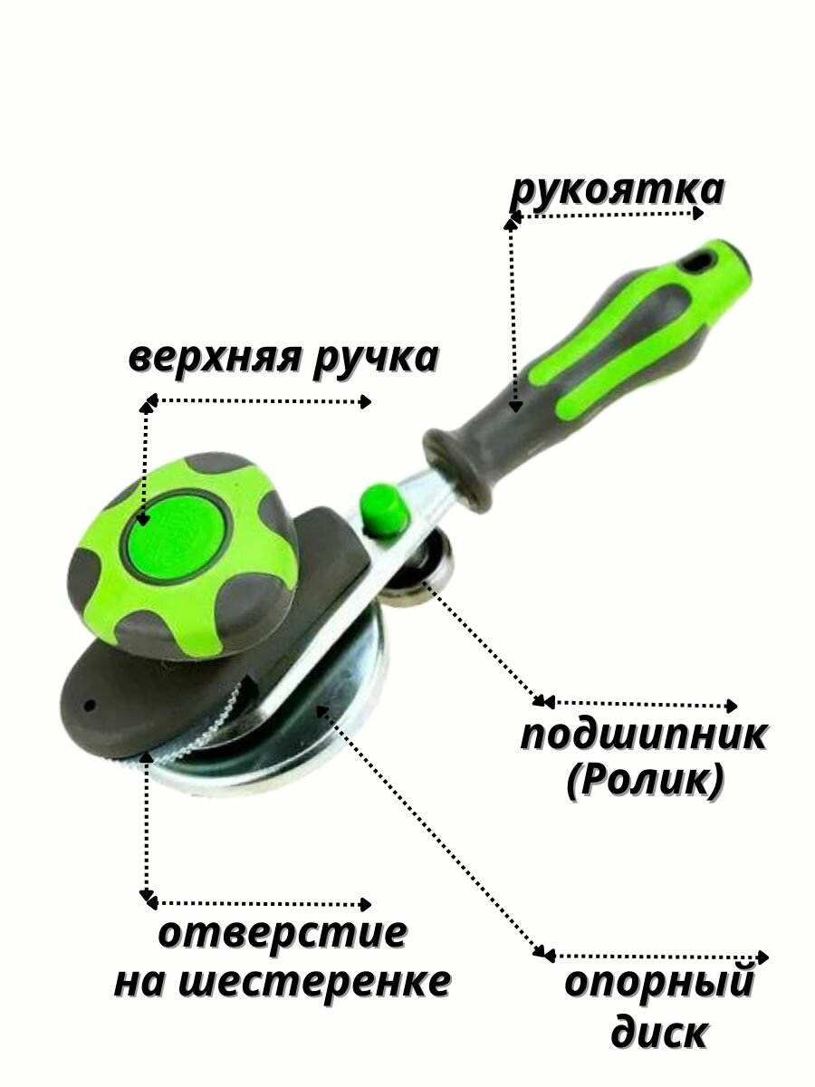Закаточная машинка — фото 1