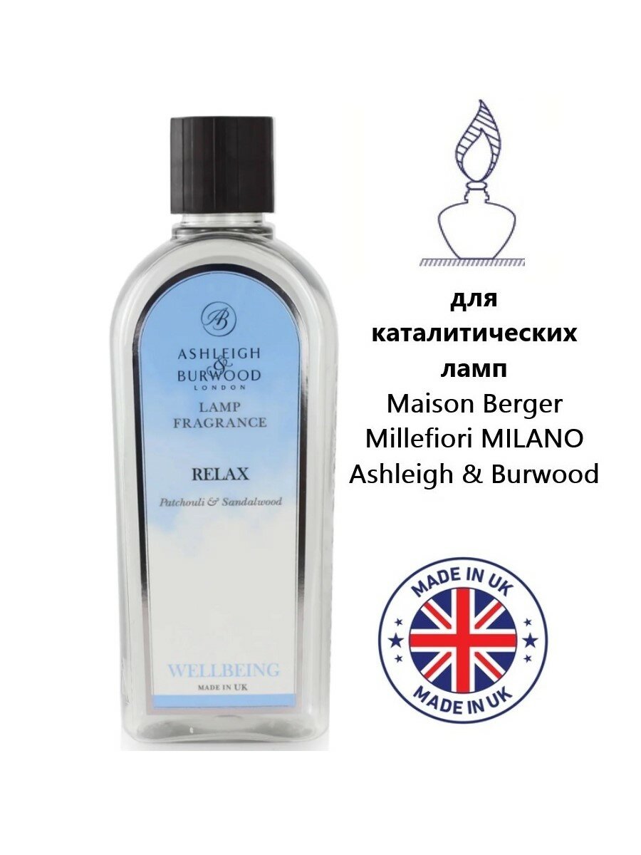 Аромат для каталитических ламп Ashleigh & Burwood, Maison Berger, Millefiori Milano "Wellbeing Relax", 500 мл.