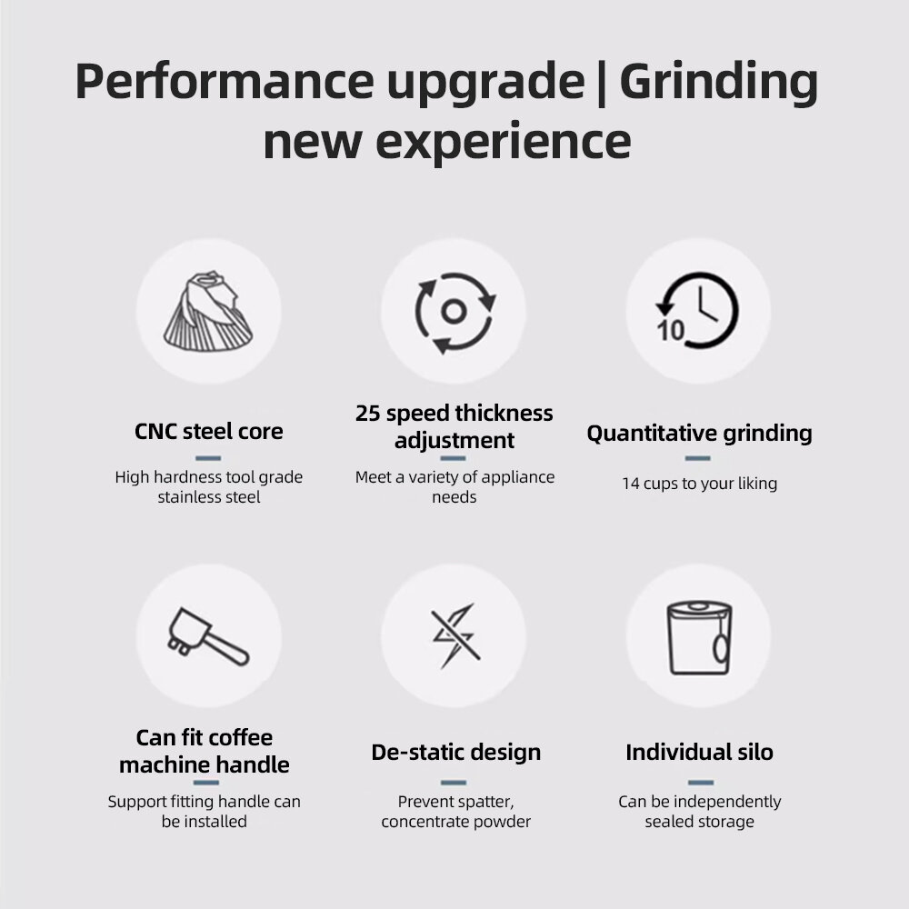 Конусная кофемолка с регулятором для эспрессо и турецкого кофе, сенсорный экран, 25 настроек помола, 150Вт