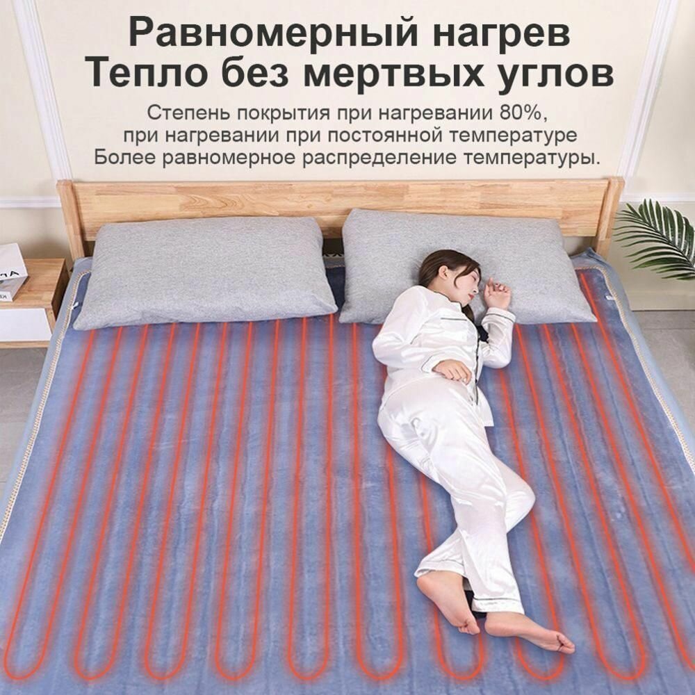 Электропростыня — фото 1