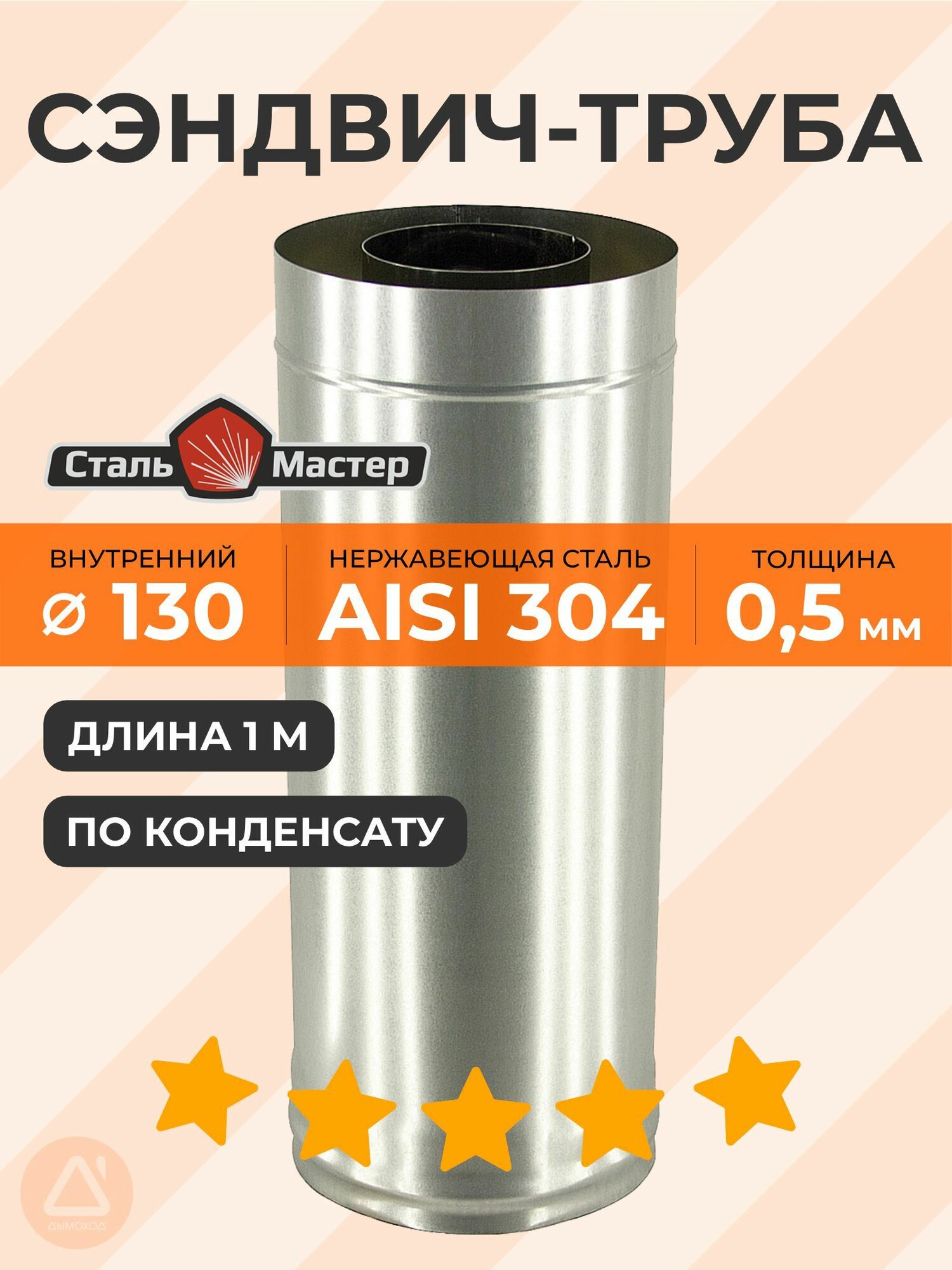 Сэндвич К 130 / 220 1,0 м нерж 0,5 мм (AISI 304) / оц