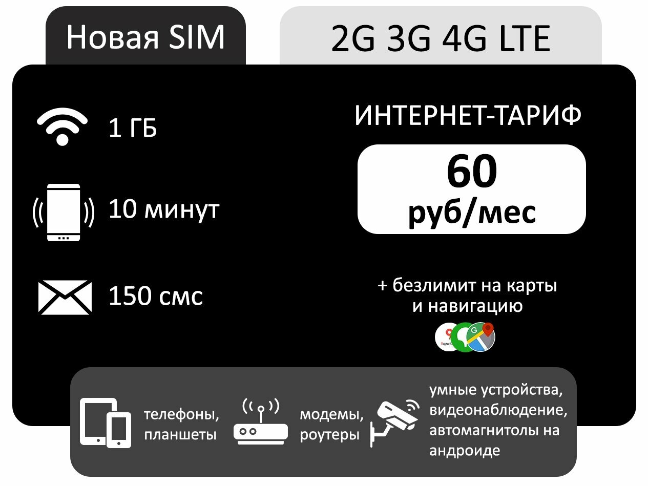Сим карта для детских часов 10 мин, 1Гб АП 60р
