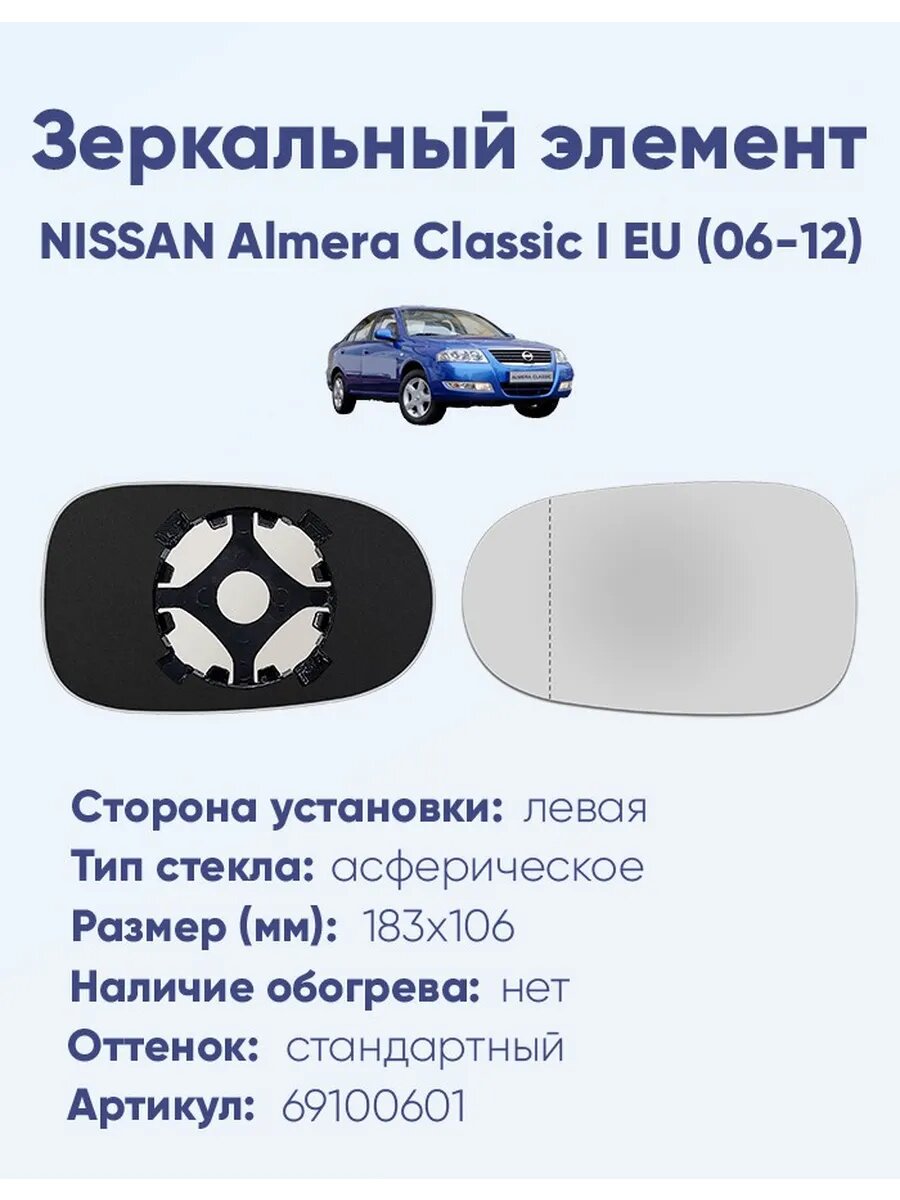 Зеркало NISSAN Almera Classic I EU (06-12) 69100601