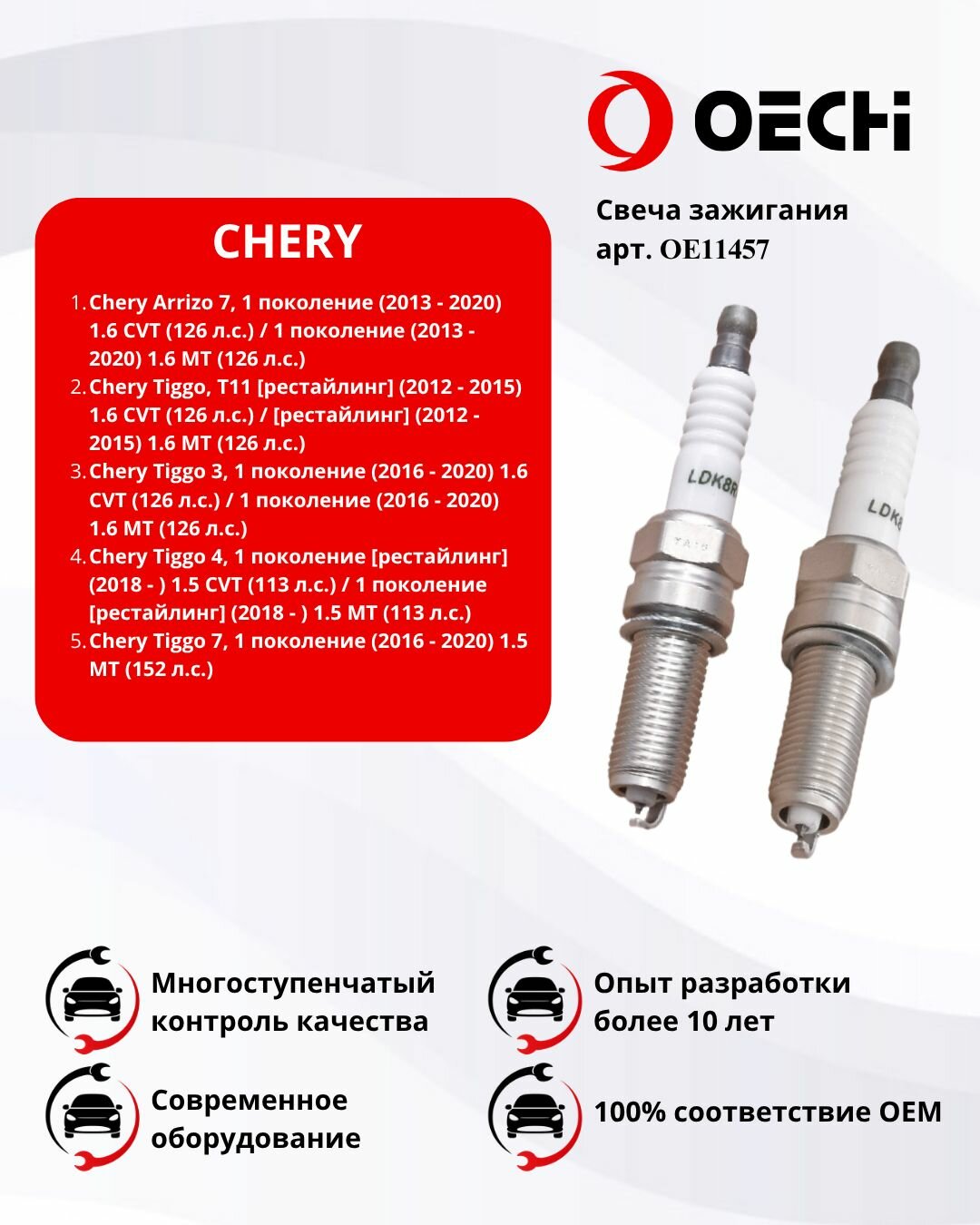 Свеча зажигания CHERY ARRIZO 7 / TIGGO 4 / TIGGO 7 арт. OE11457