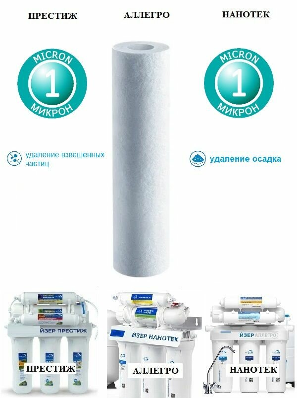 Картридж PS1001 механической очистки 10 Slim Line 1 мкм (вспененный полипропилен)