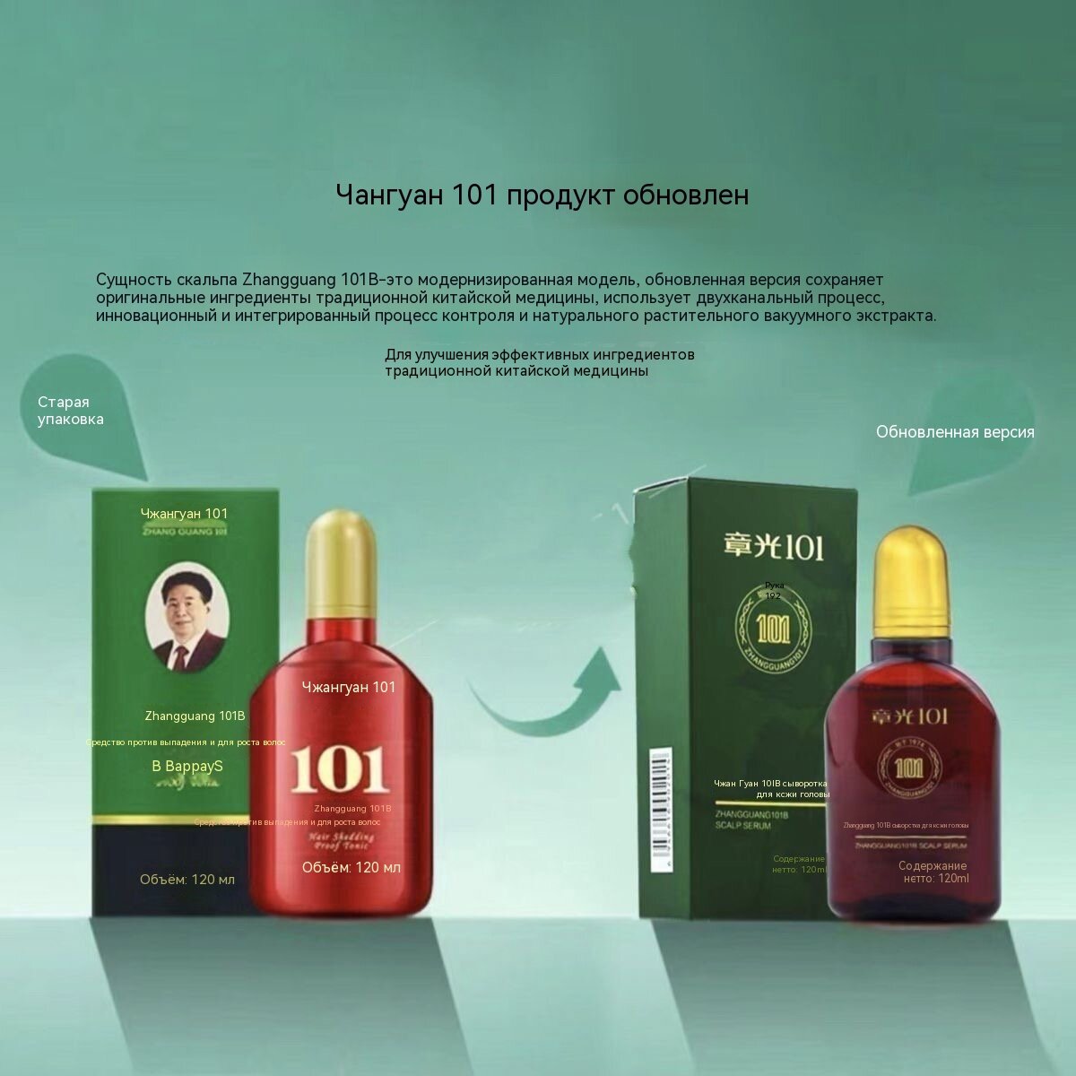 Лосьон Zhangguang 101 Fabao, против выпадения волос, для всех типов волос, 120 мл