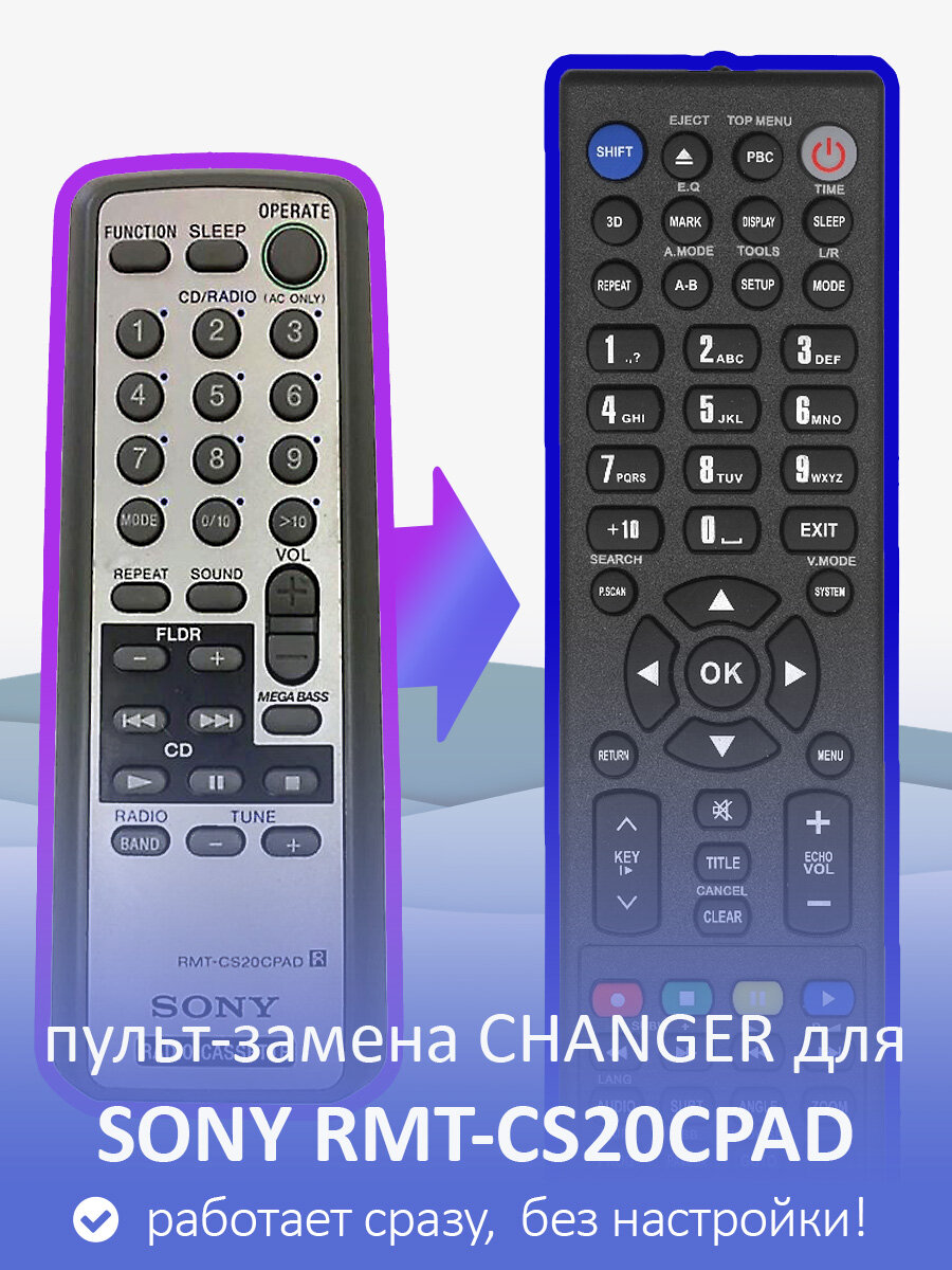 Пульт-замена для SONY RMT-CS20CPAD