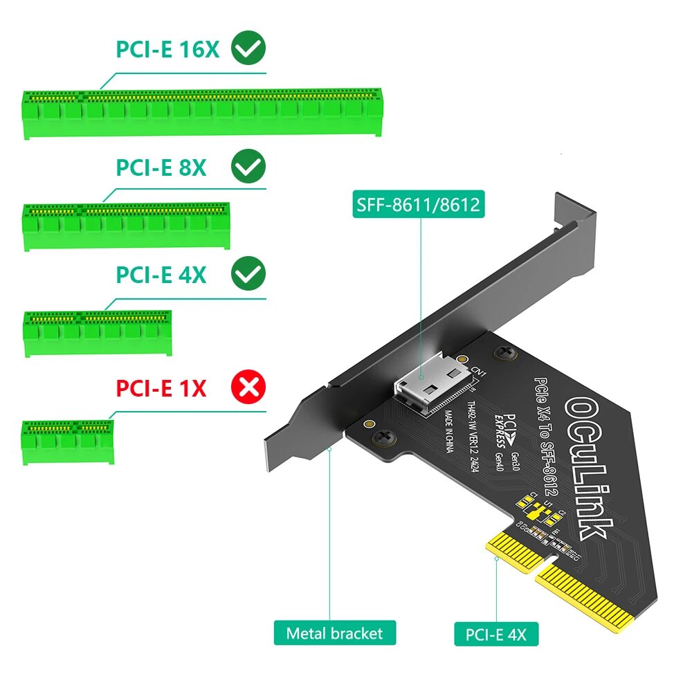 Адаптер TISHRIC PCI-E 4.0 к OCulink SFF-8612/8611 для U.2 SSD 4X