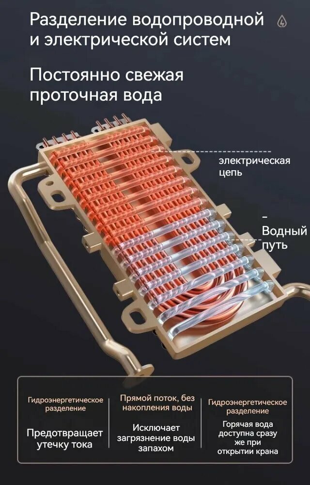 TRUSTMI Душ садовый — фото 1
