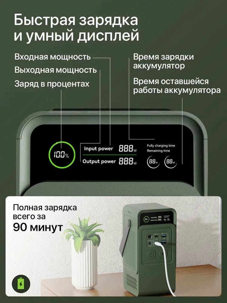 Блок питания — фото 1