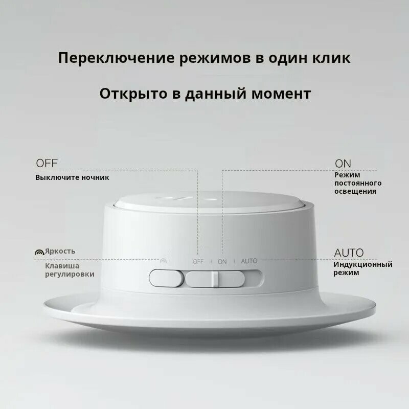 Redmi Люстра, LED, 2.5 Вт — фото 1