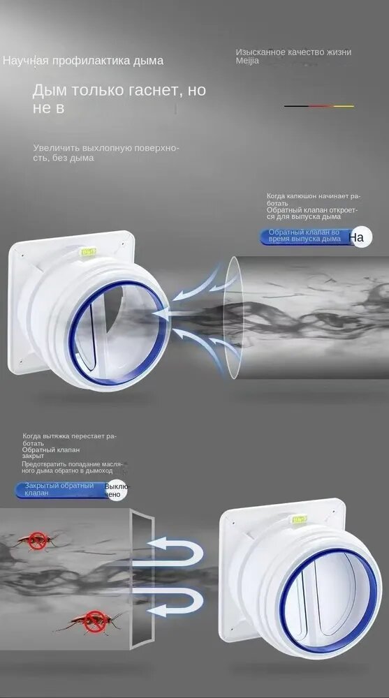 Обратный клапан из АБС-пластика для вытяжных труб кухонной плиты, 150 мм-180 мм, для вытяжки, быстроразъемный