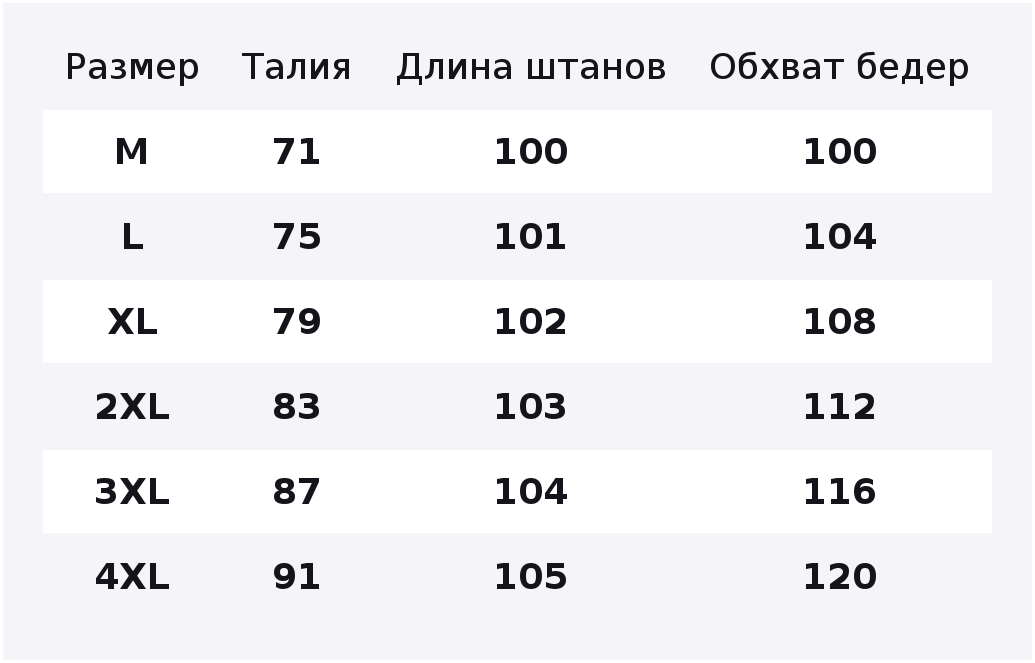 Джинсы классические OPMO, размер М, светло-голубой — фото 1
