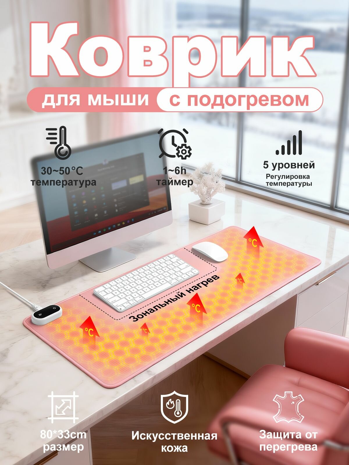 Коврик для мышки