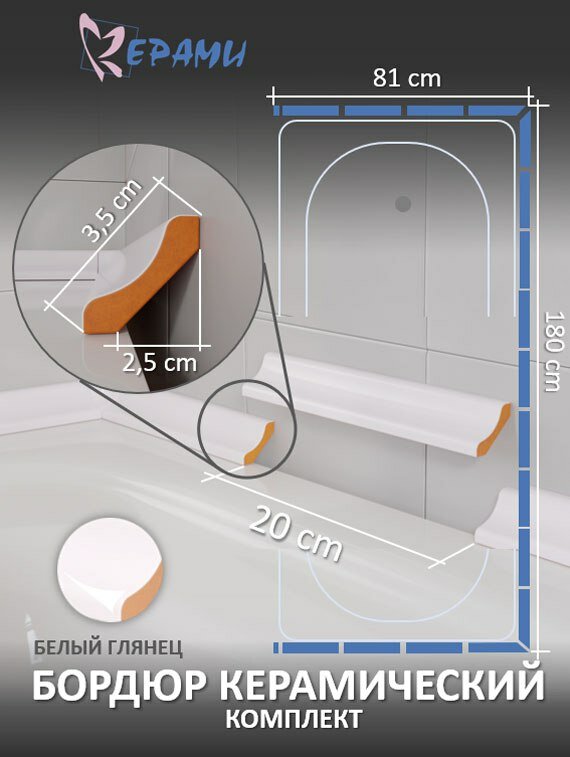 Комплект керамических бордюров для ванны Cerami (уголок керамический, 17 шт, 3,5*20 см), белый, глянец