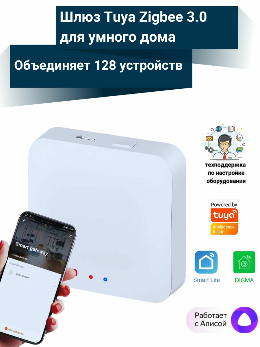 Шлюз для умного дома Tuya Zigbee 3.0