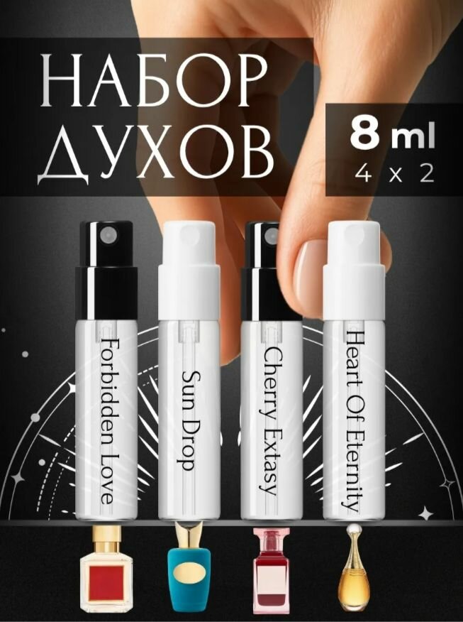 Парфюмерная вода набор пробников BOHEMIA BLACK & WHITE, 4 шт по 2 мл