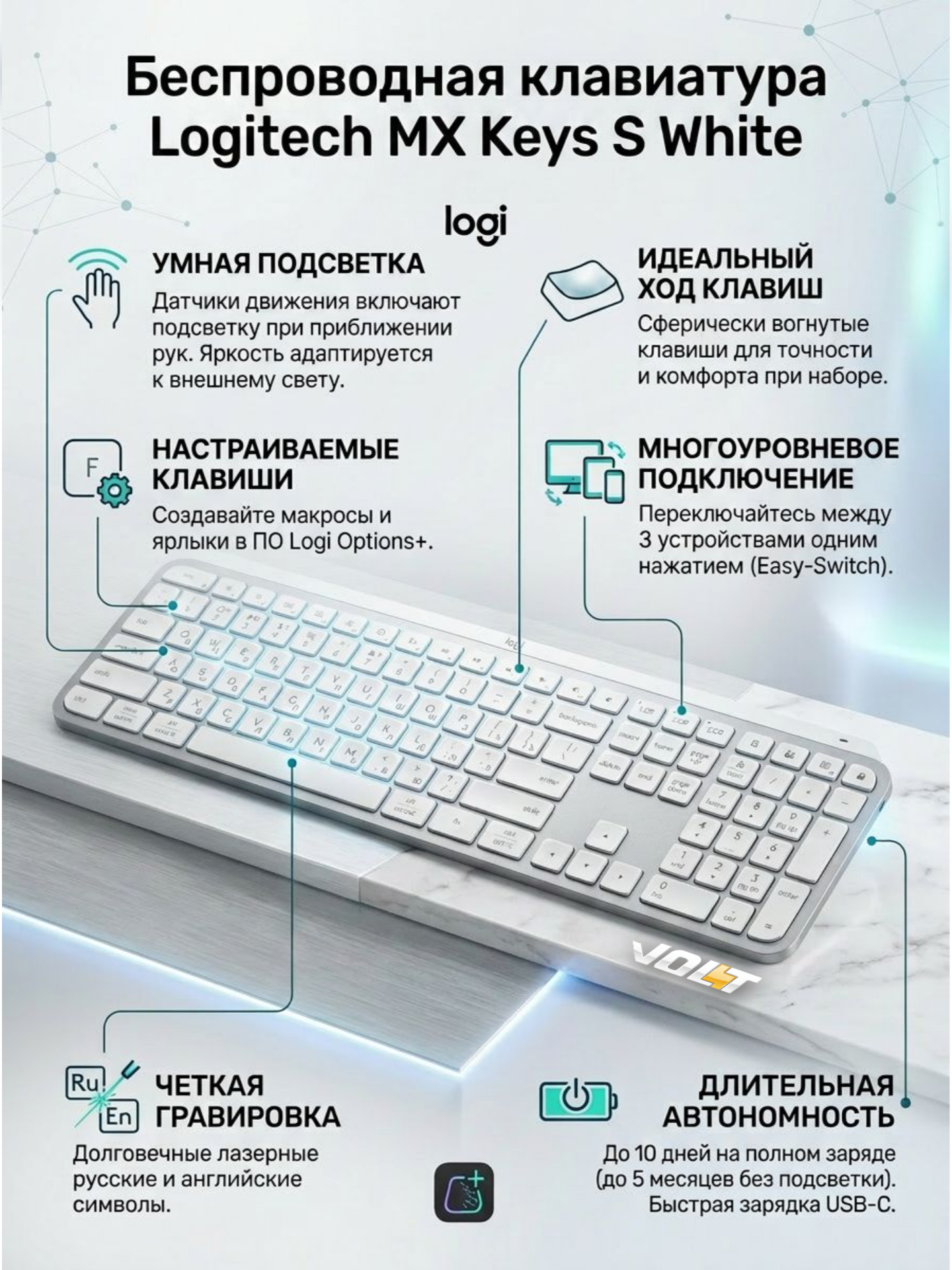 Беспроводная клавиатура Logitech MX Keys S White (русско-английская раскладка | гравировка с подсветкой)