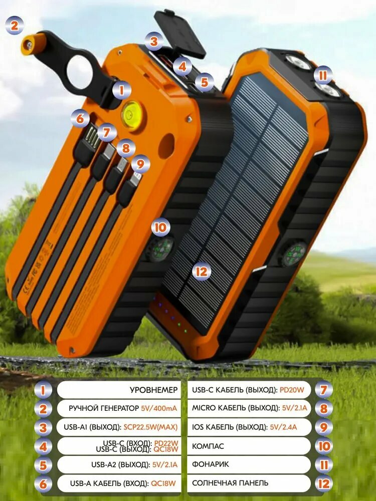 Повербанк с солнечной зарядкой 20000 mah, мощный Power Bank/солнечная батарея / внешний аккумулятор