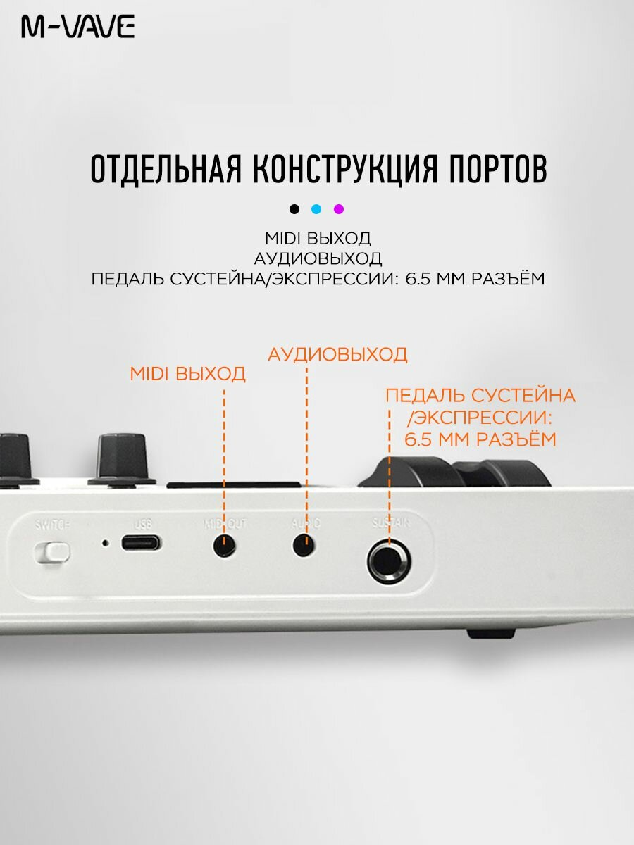 MIDI-клавиатура — фото 1