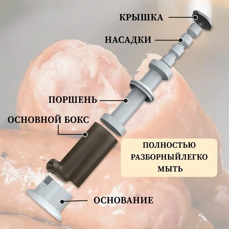 Шприц колбасный — фото 1