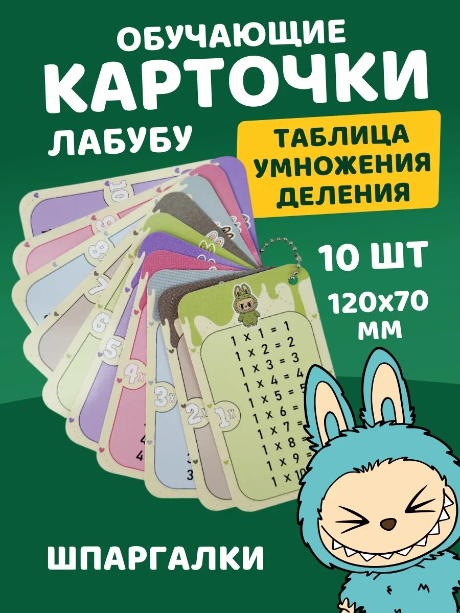 Карточки с таблицей умножения и деления для детей Лабубу.