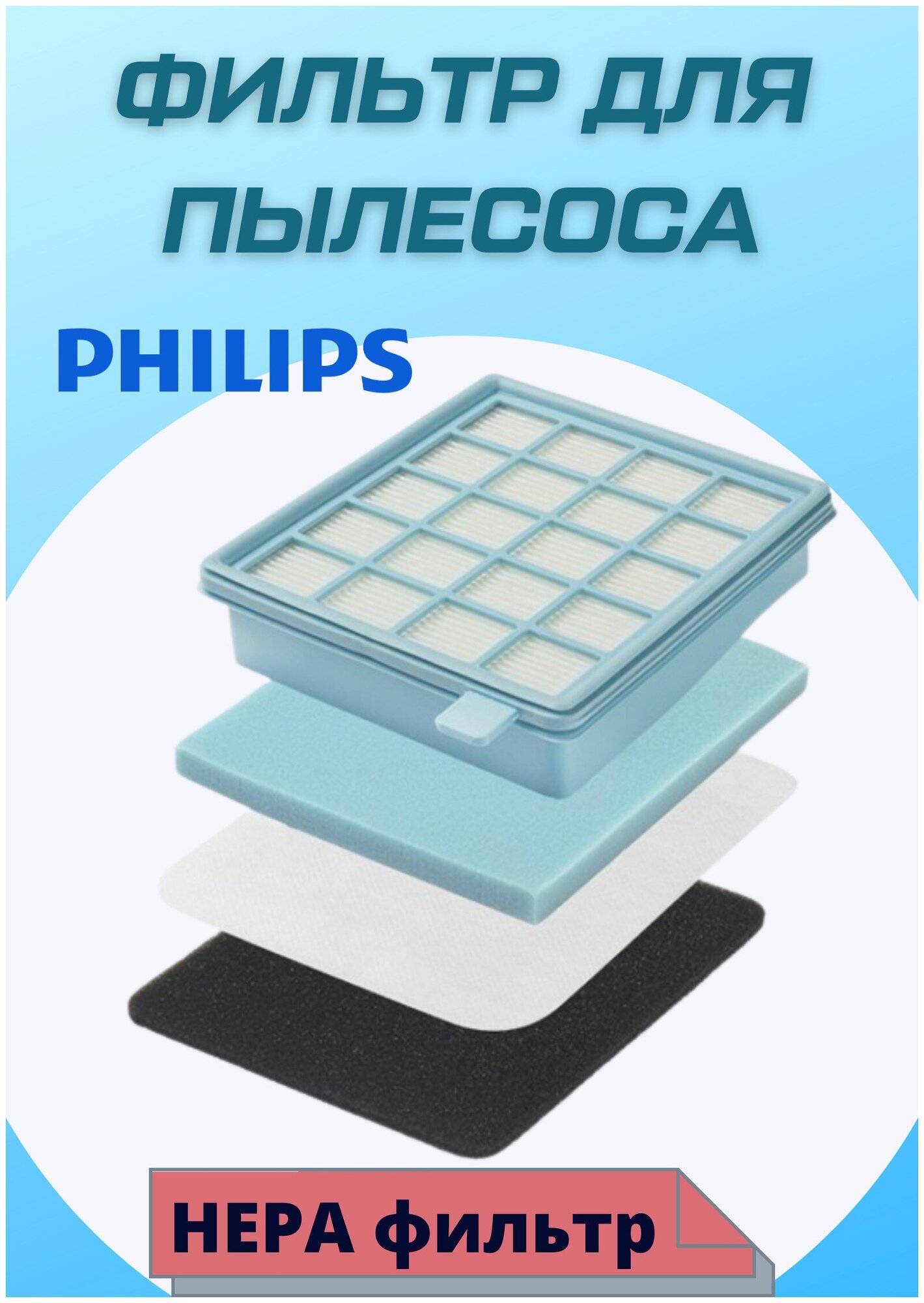 Фильтр HEPA Run Energy для пылесосов Philips FC8470, FC8471, FC8472 84FL20