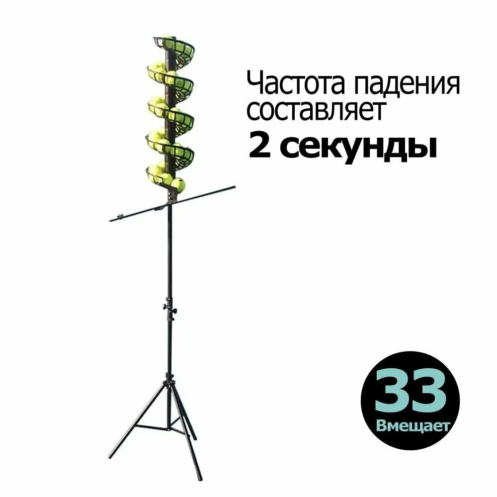 Аксессуары для тенниса