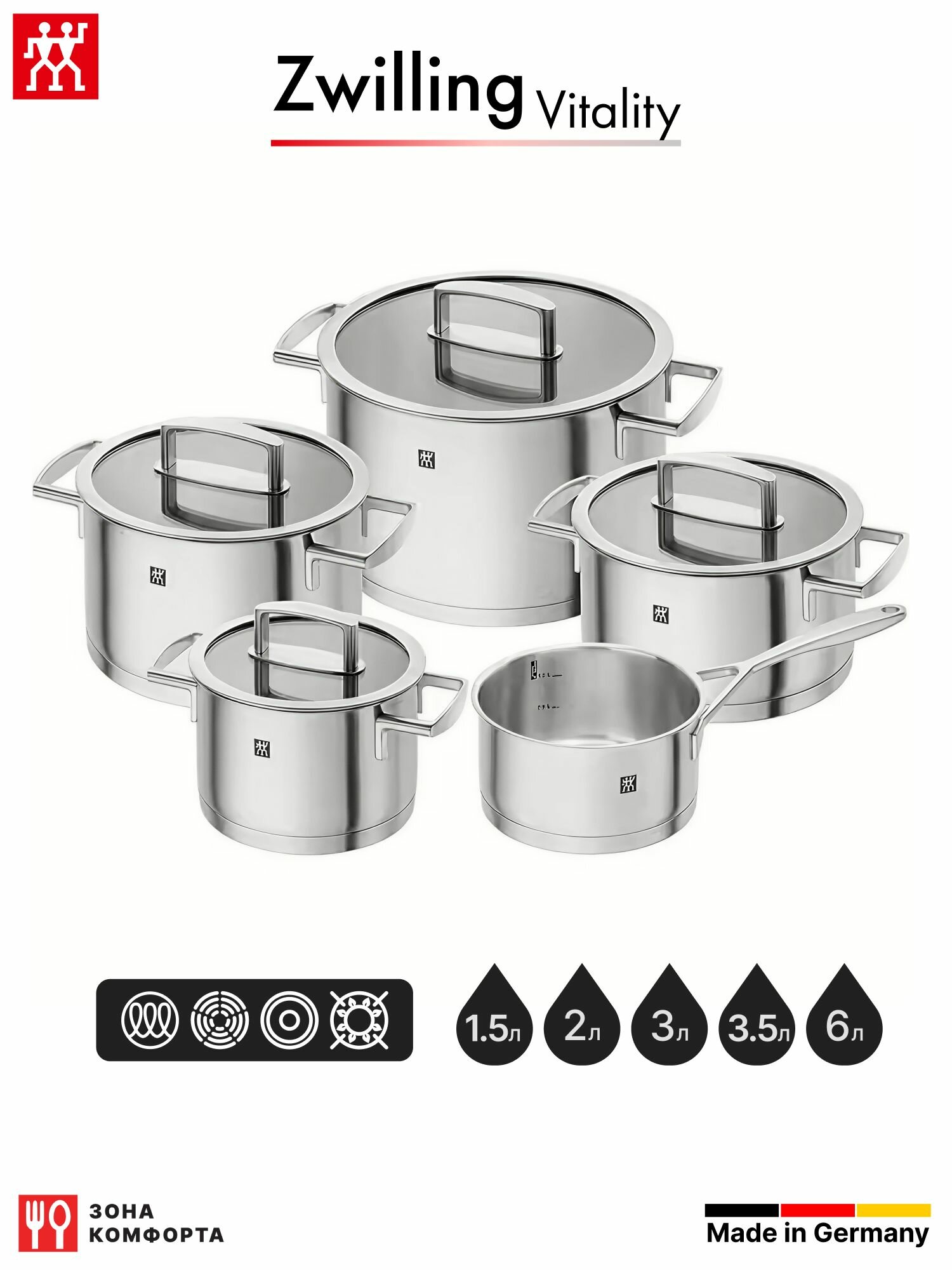 Набор кастрюль из нержавеющей стали Zwilling Vitality - 5 предметов, для всех видов плит с крышками