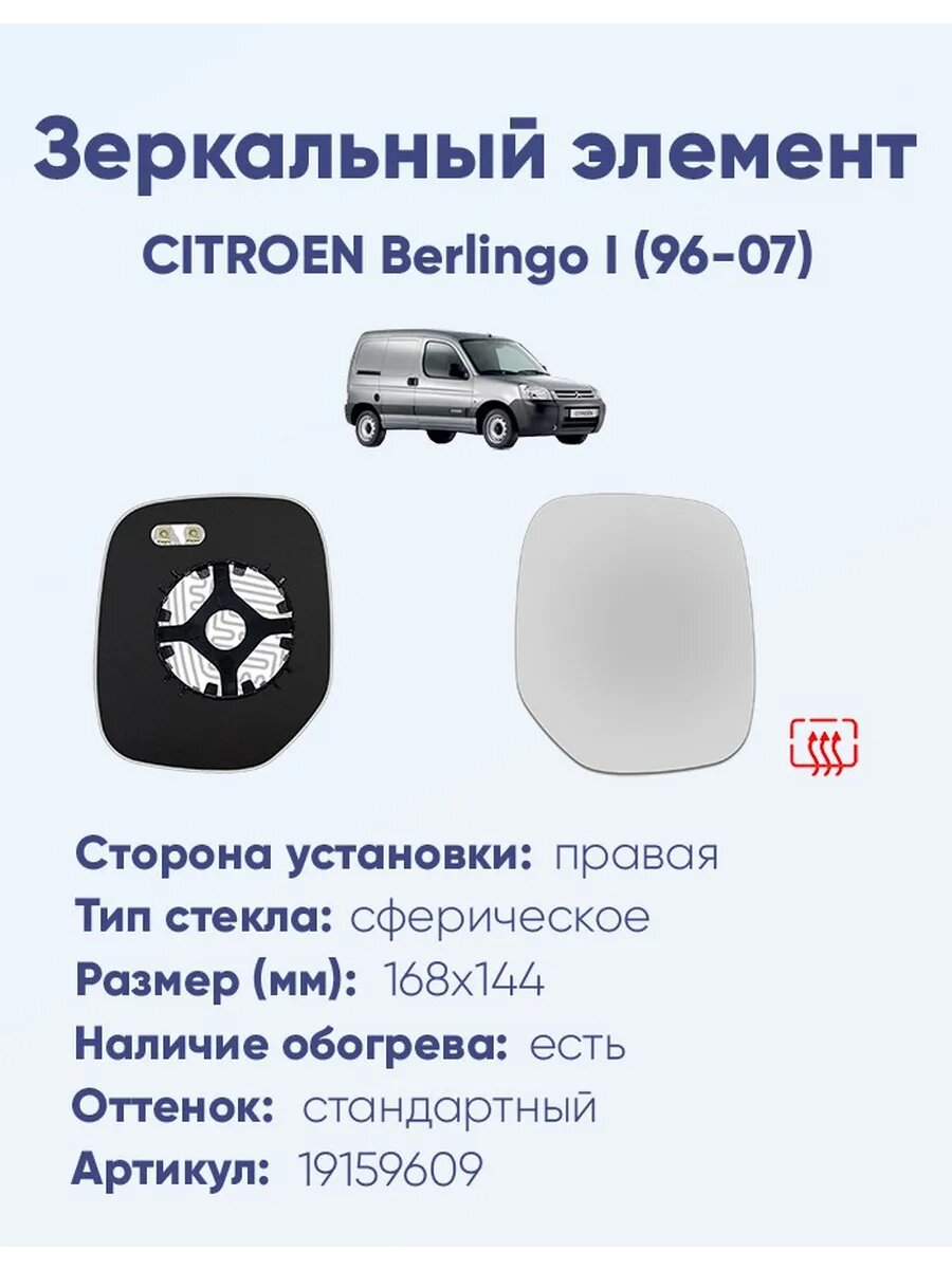 Зеркало CITROEN Berlingo I (96-07) 19159609