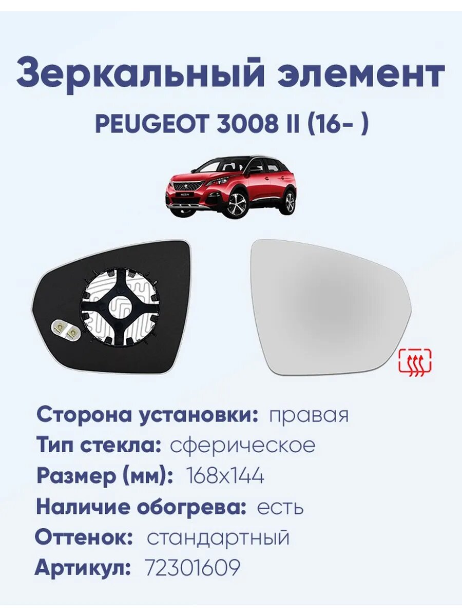 Зеркало PEUGEOT 3008 II (16- ) 72301609