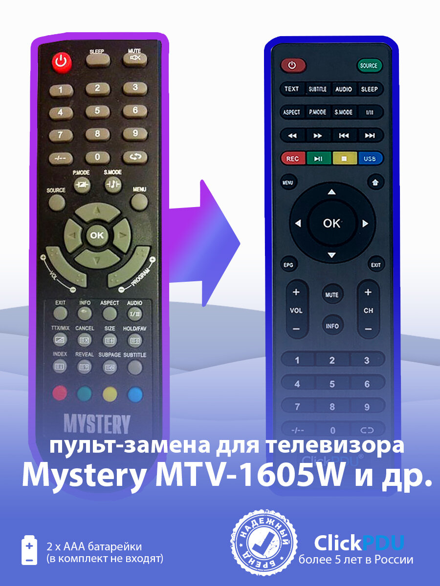 Пульт для телевизора Mystery MTV-1605W