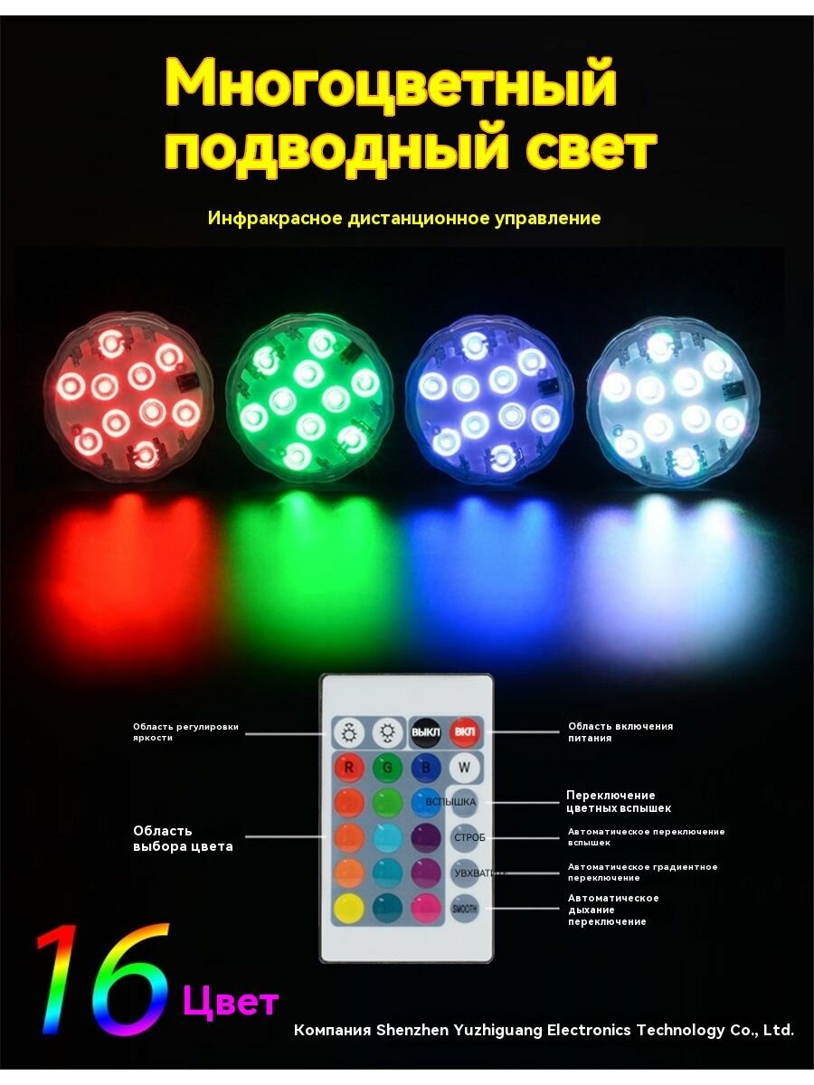 Подсветка RX RGB для банных чанов, купелей, бaссейнов, IP68, 8.5см,