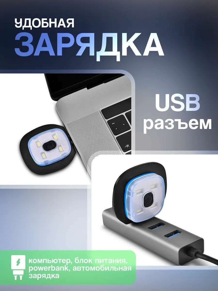 Фонарь на кепку — фото 1