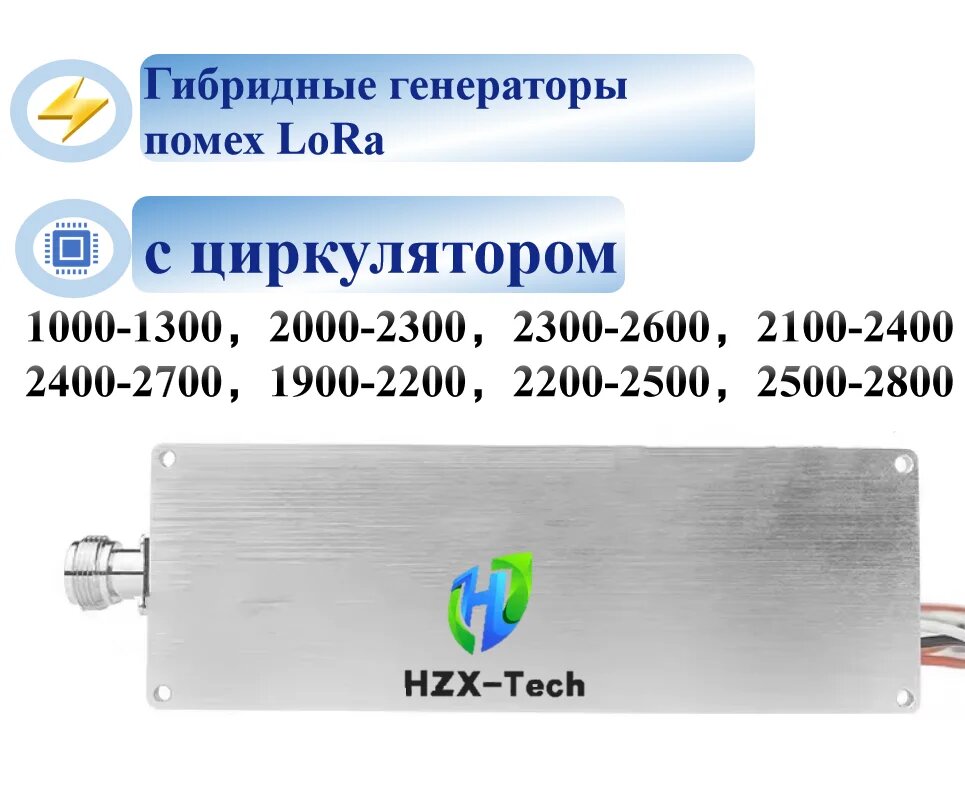 DIXSG Цифровой широкополосный блок LORA генератор 2100-2400 LORA80w