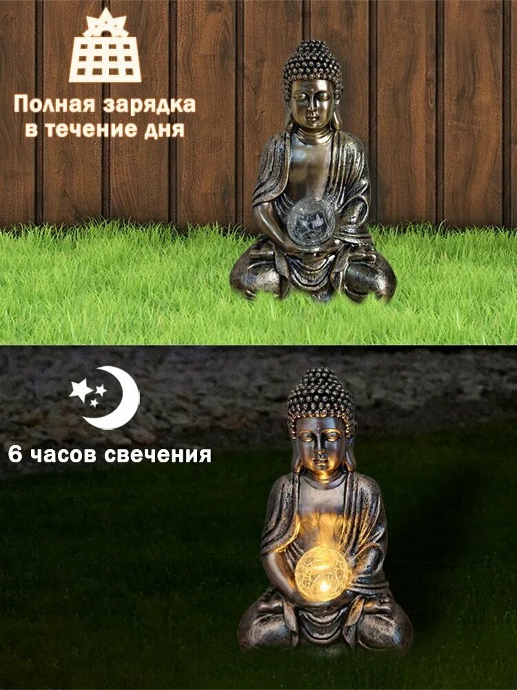 Oritty Фигурка садовая — фото 1