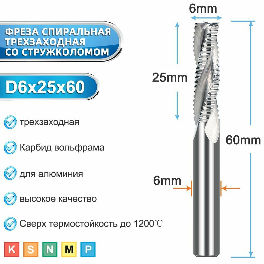 Фреза