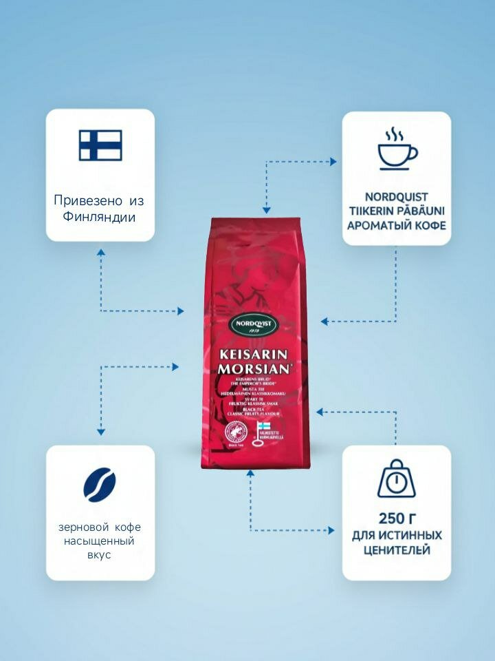 Черный чай Nordqvist Keisarin Morsian "Невеста императора" с добавками 130 гр.(из Финляндии)