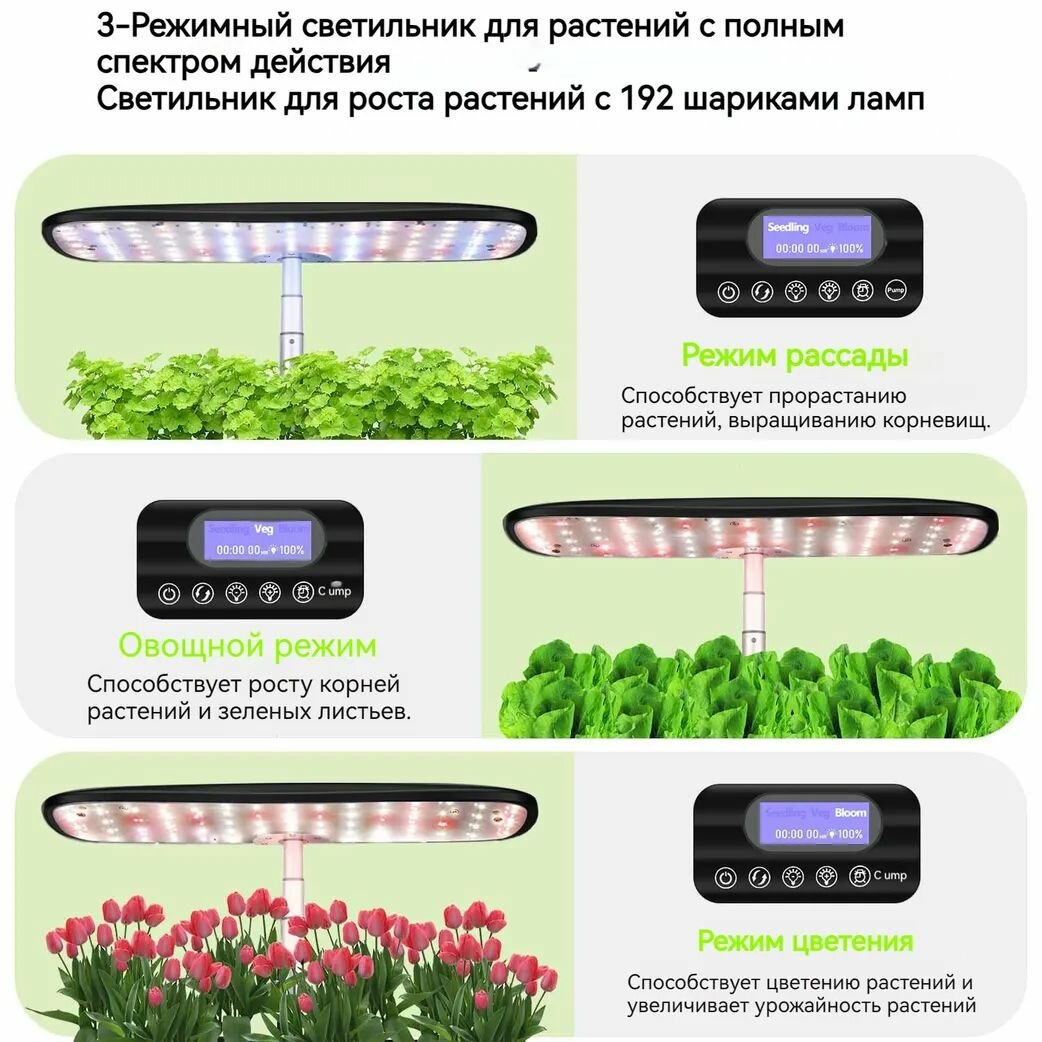 Гидропонная установка — фото 1