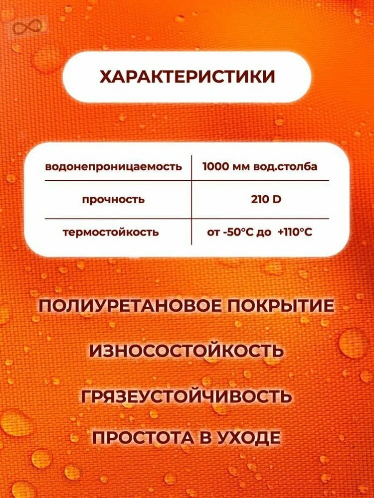 Дождевик HIDENT Весь мир моды — фото 1